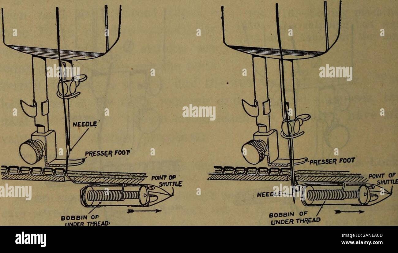 Ready made garments hi-res stock photography and images - Alamy