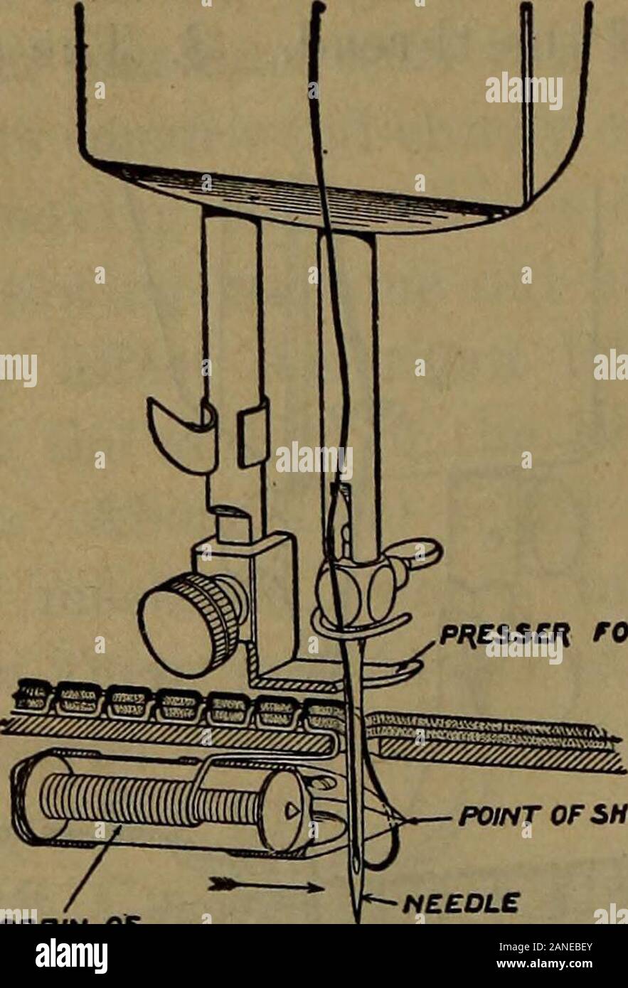 Oper ated hi-res stock photography and images - Alamy