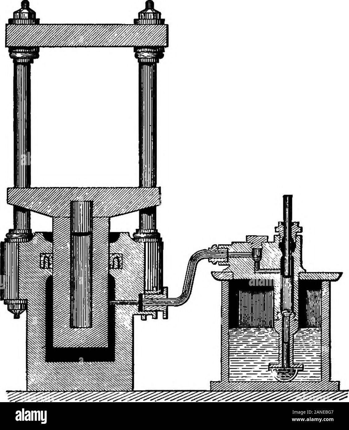 Hydraulic Machines Physics