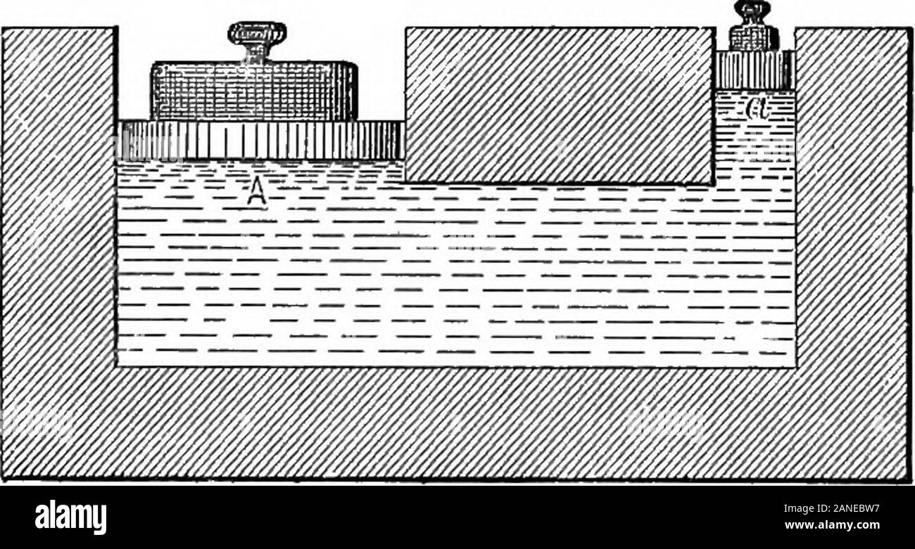 Pressure force per area Black and White Stock Photos & Images - Alamy