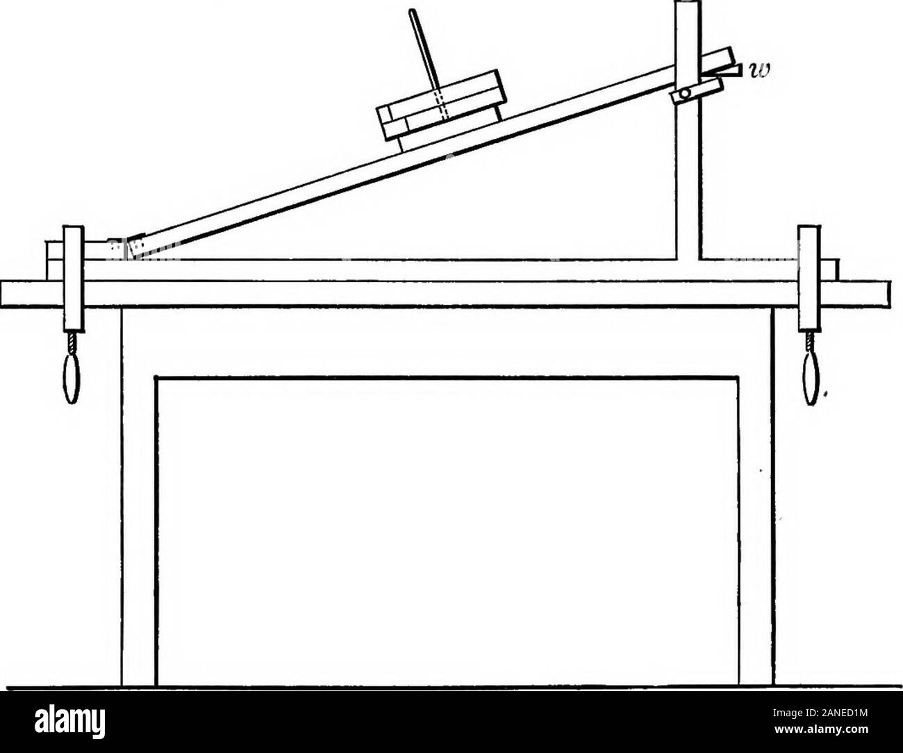 Sliding Friction Experiment