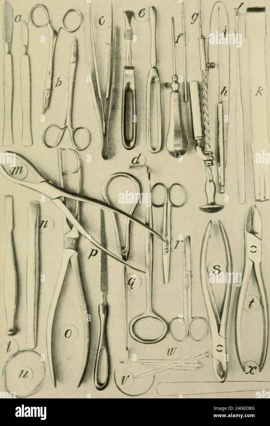 Potts process hi-res stock photography and images - Alamy