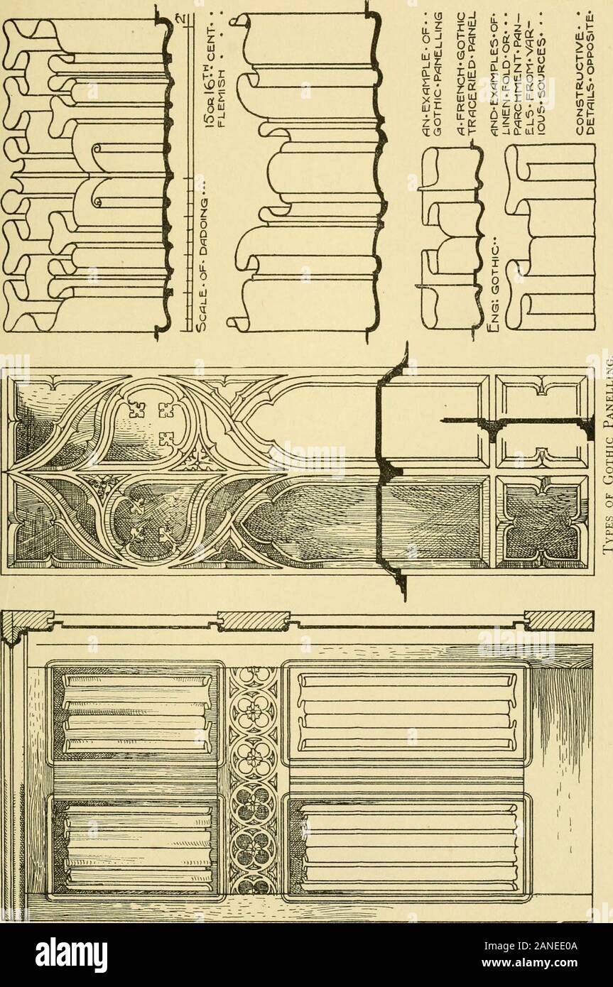 Linen fold panels hi-res stock photography and images - Alamy