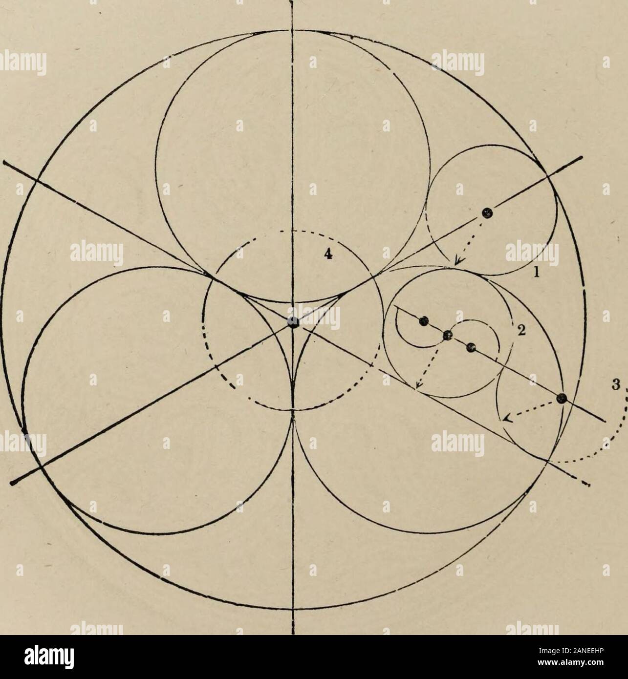 The power of form applied to geometric tracery : one hundred designs and their foundations ...