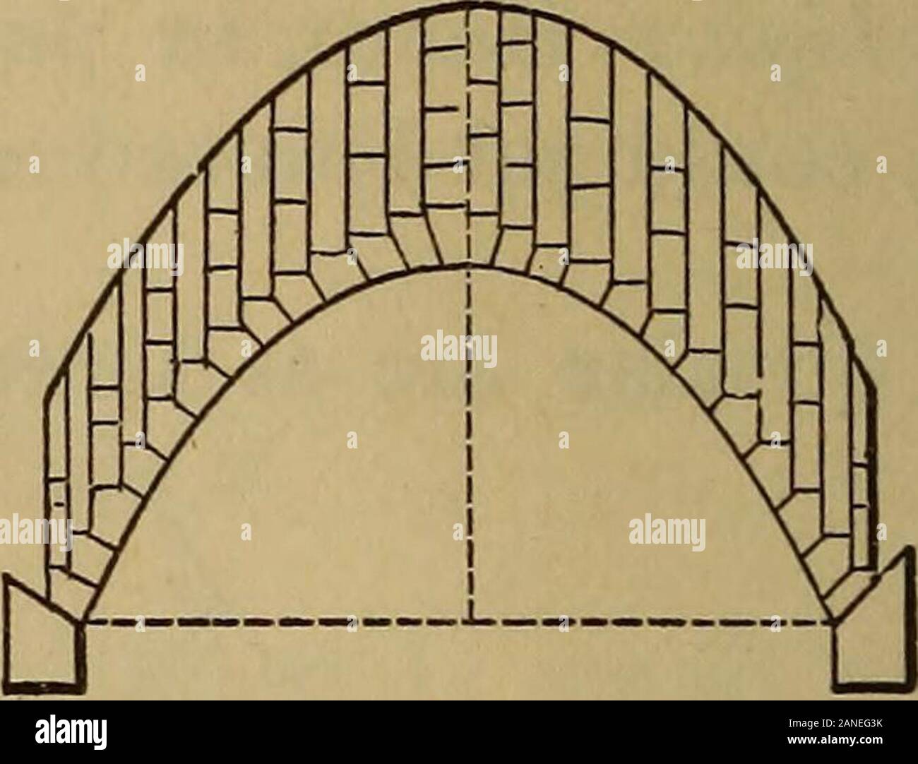 Parabola v hi-res stock photography and images - Alamy