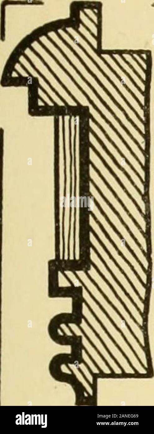 Modern cabinet work, furniture & fitments; an account of the theory ...