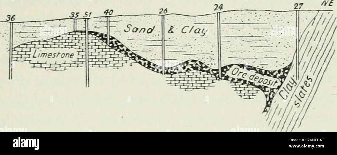 Dolomitized High Resolution Stock Photography and Images - Alamy
