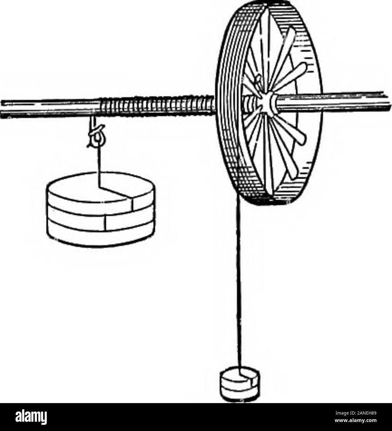 Inclined Plane Examples