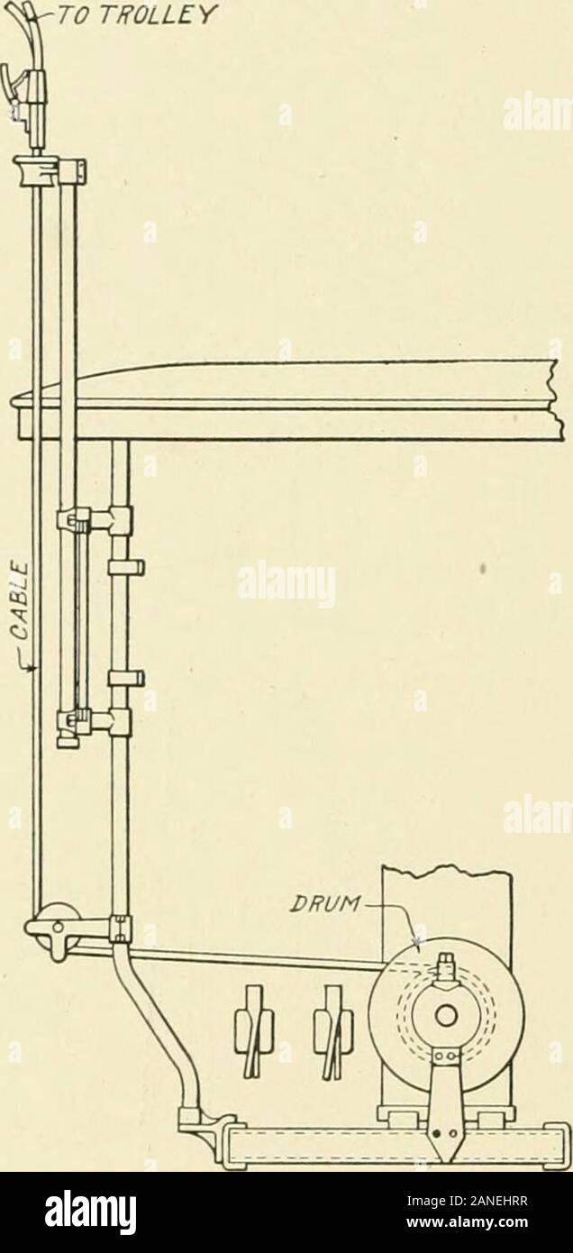 Two direct current_ motors hi-res stock photography and images - Alamy