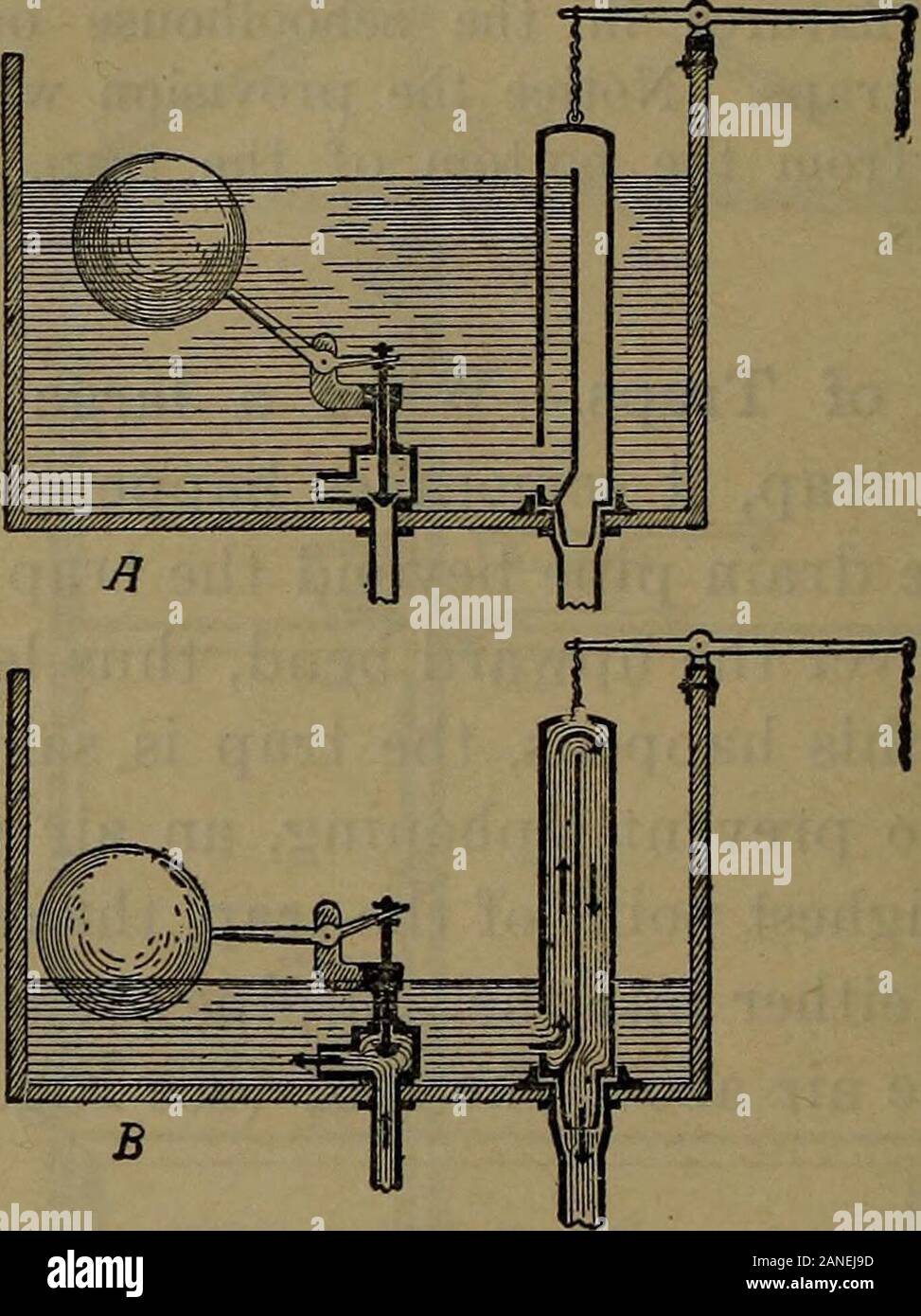 Siphon Science Diagram