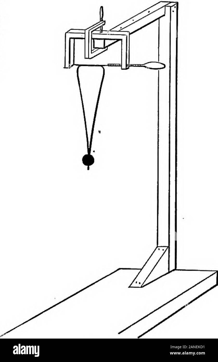 The outlines of physics: an elementary text-book . FiG. 30. Fig. 31 ...