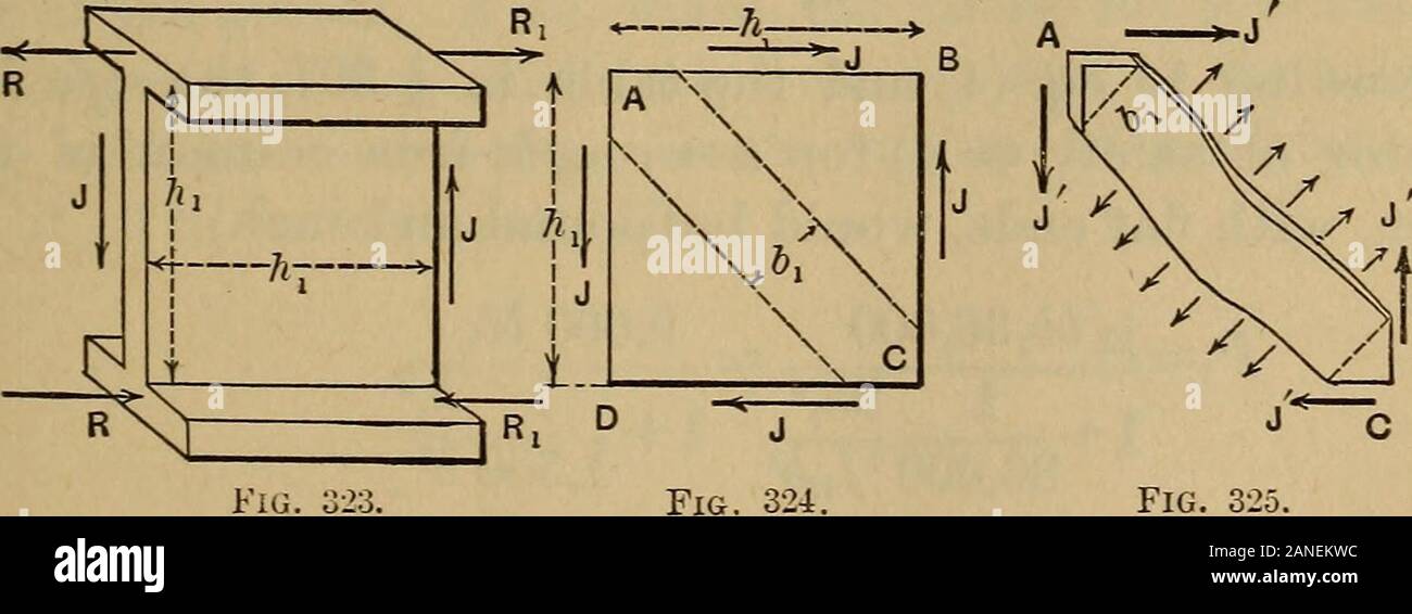 Buckling columns hi-res stock photography and images - Alamy