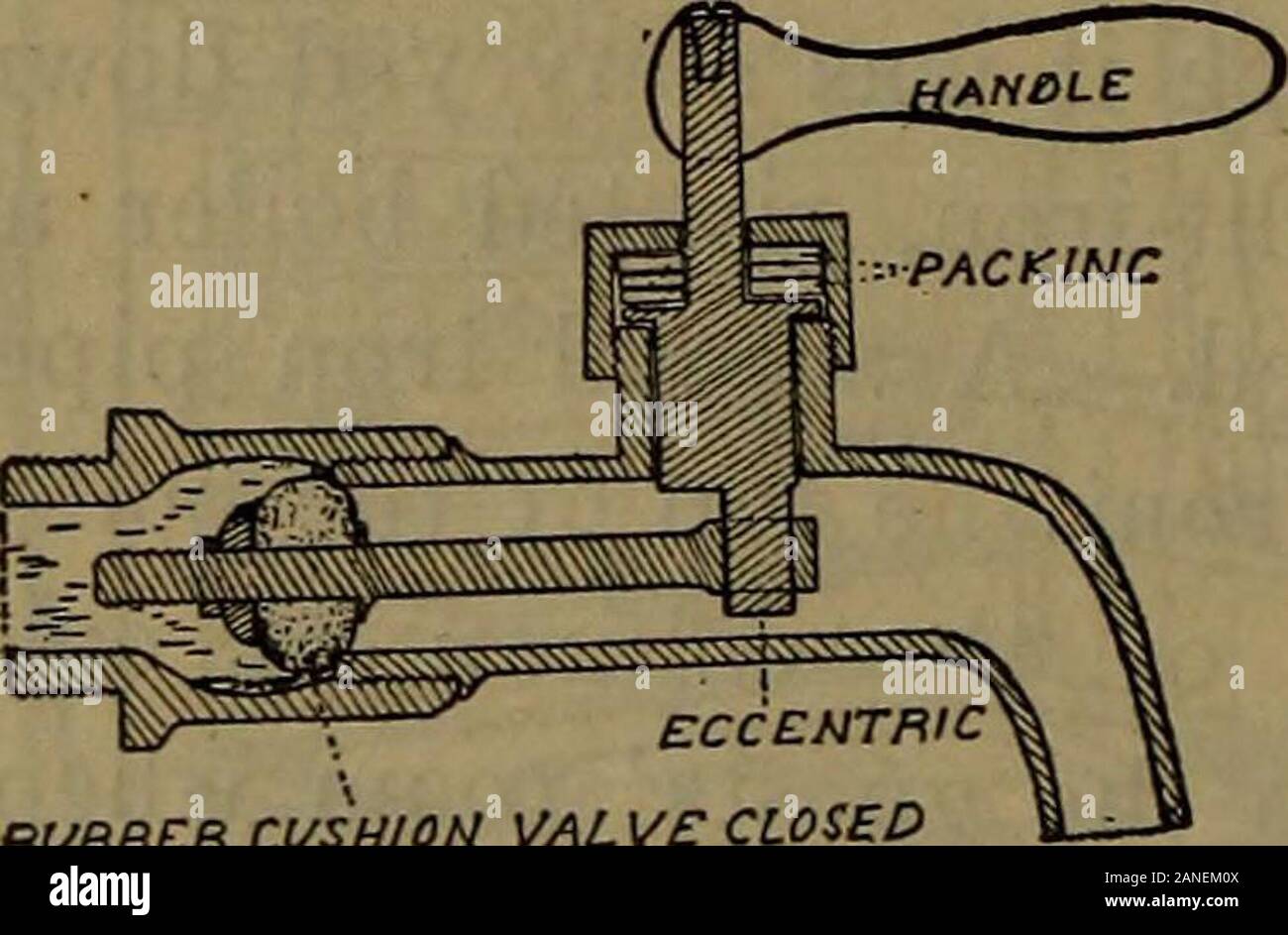 Science for beginners Stock Photo - Alamy