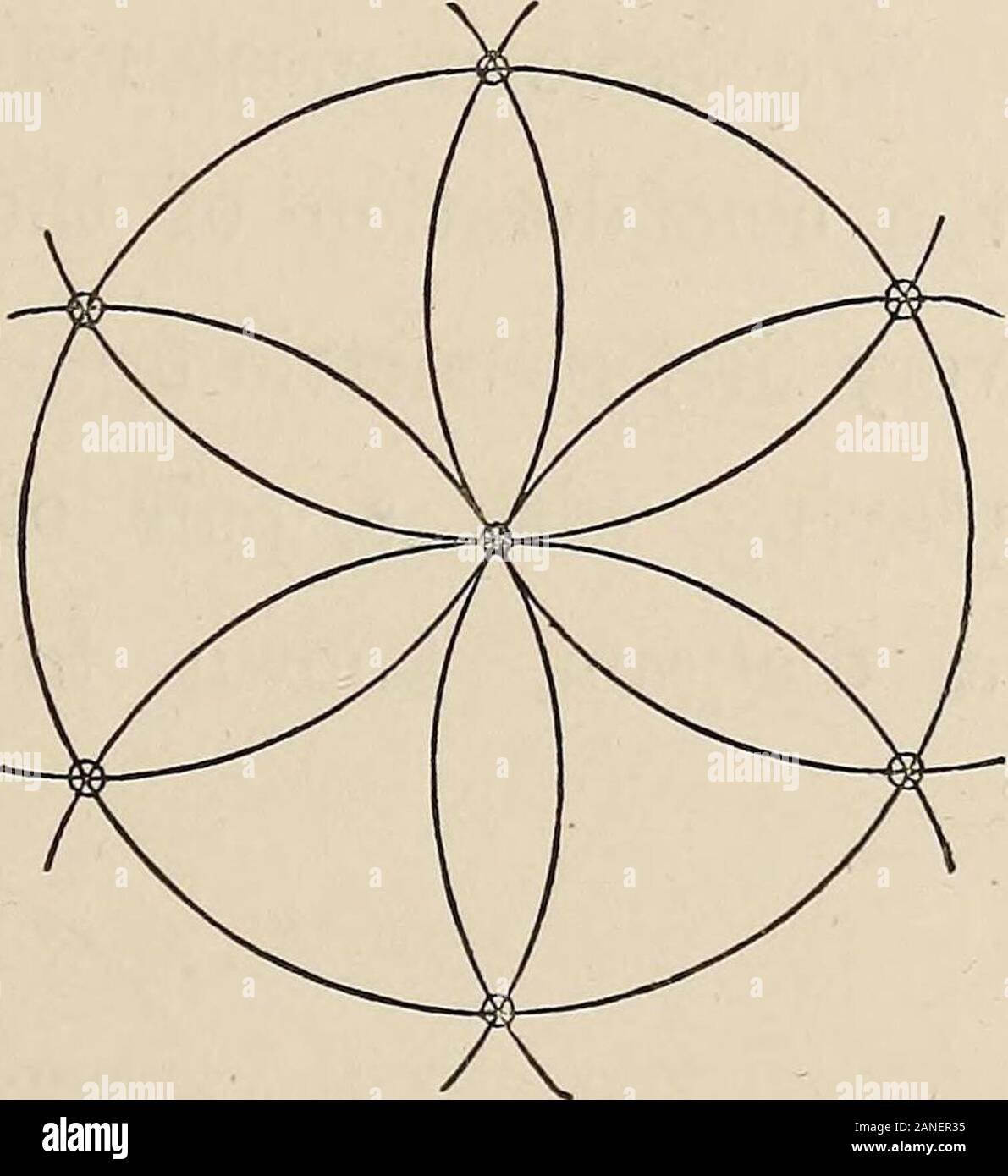 Forsooth hi-res stock photography and images - Alamy