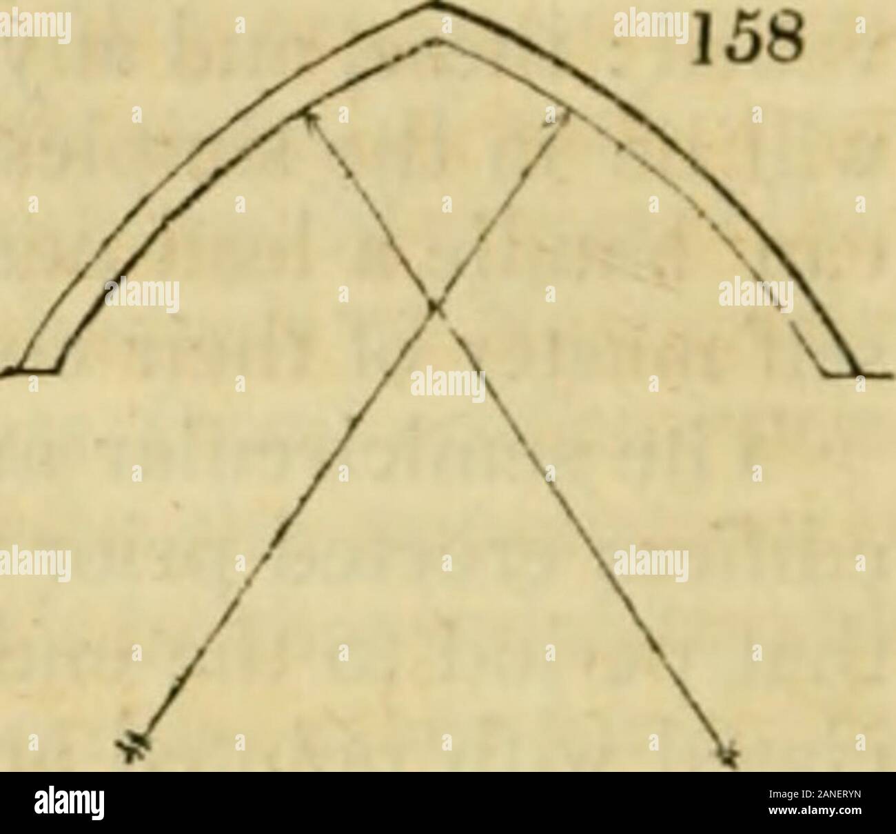 Equilateral arch hi-res stock photography and images - Alamy