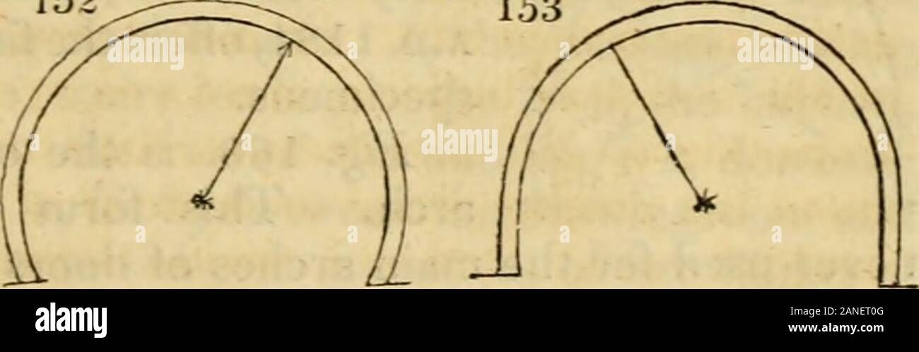 Segmental circular arches hi-res stock photography and images - Alamy