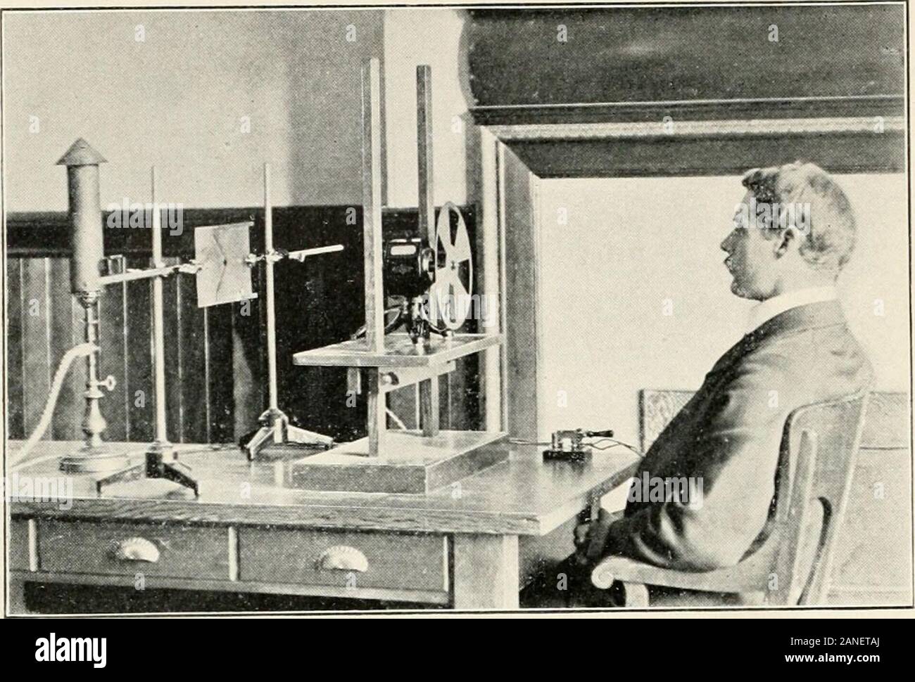 Psychology Experiment Lab