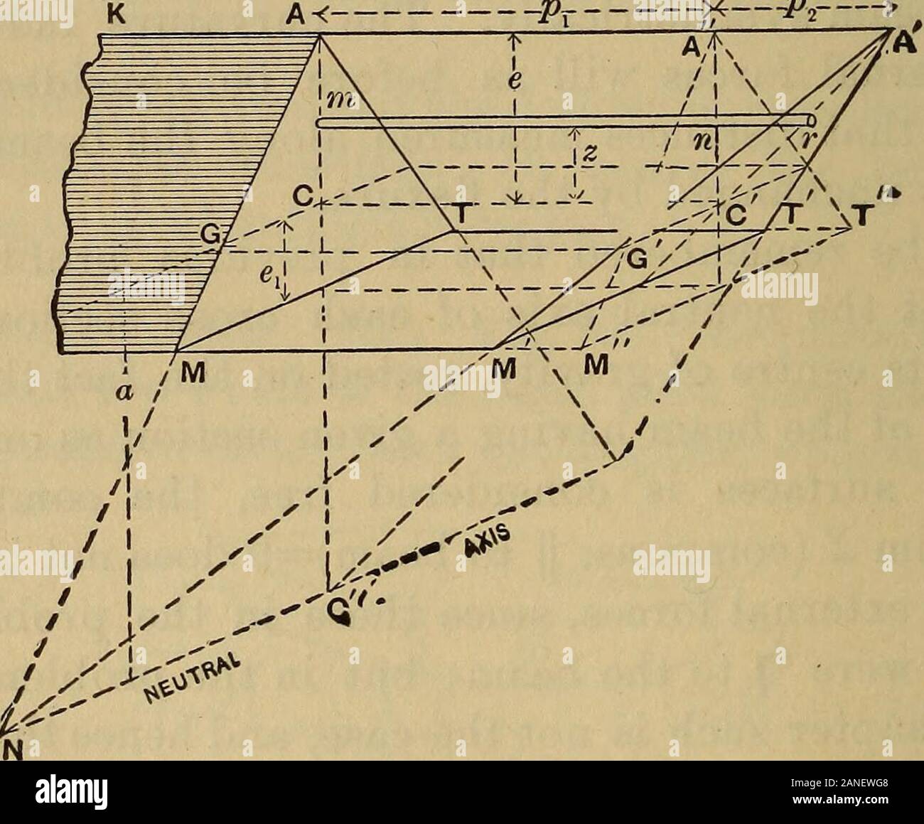 Mechanics of engineeringComprising statics and dynamics of solids: and ...