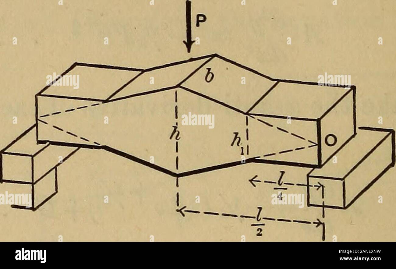 I beam cross section hi-res stock photography and images - Alamy