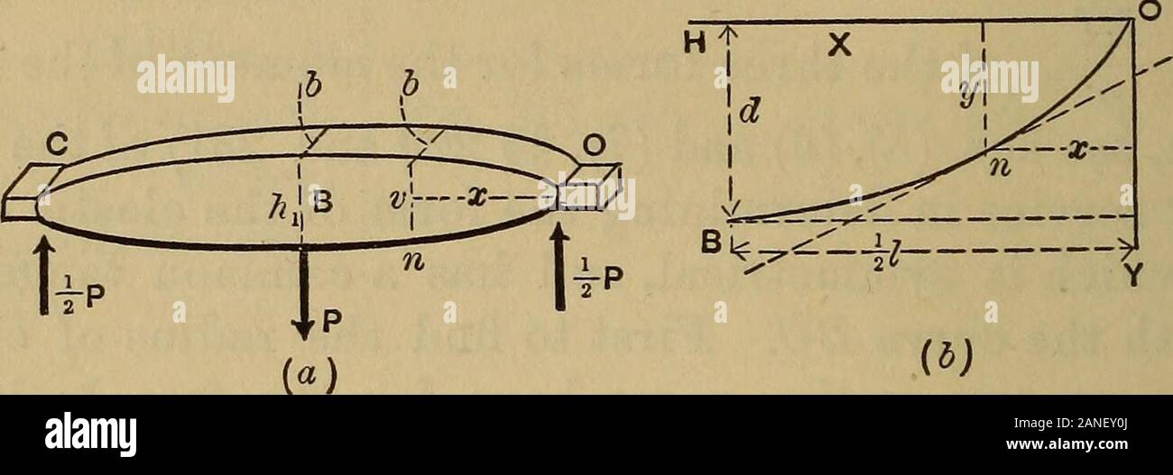 Bil triangle hi-res stock photography and images - Alamy