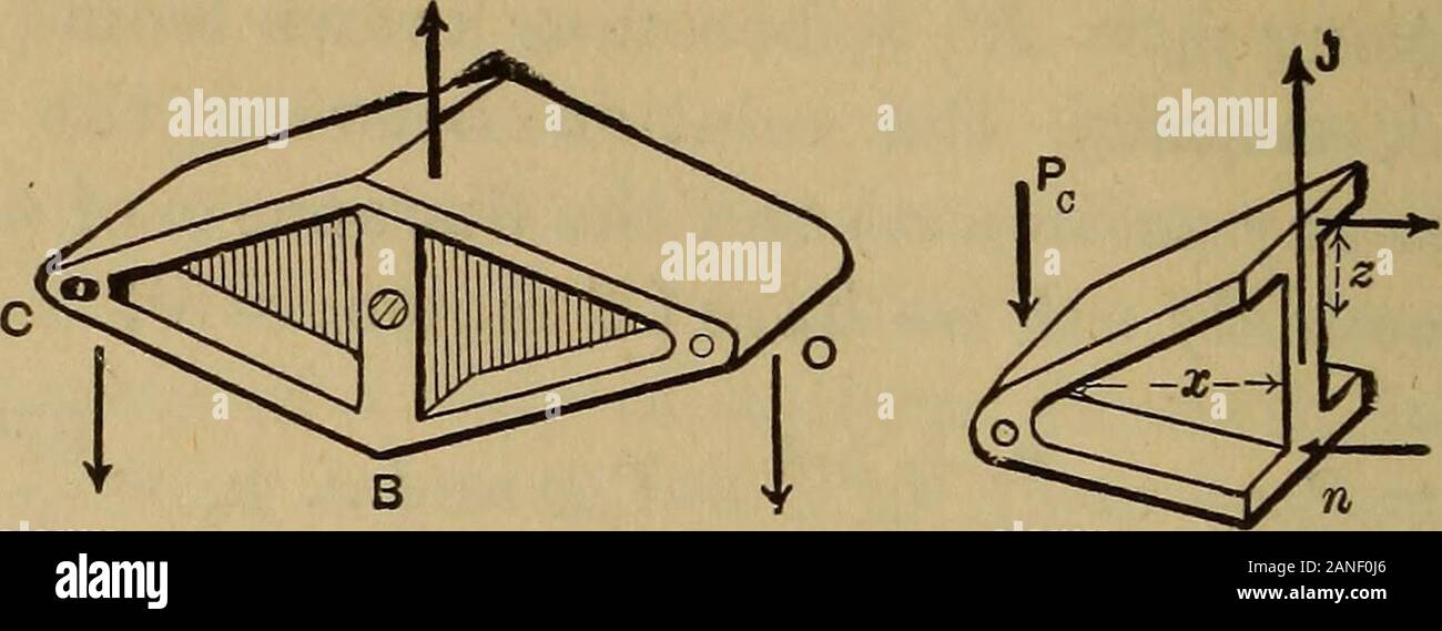 Mechanics of engineeringComprising statics and dynamics of solids: and ...