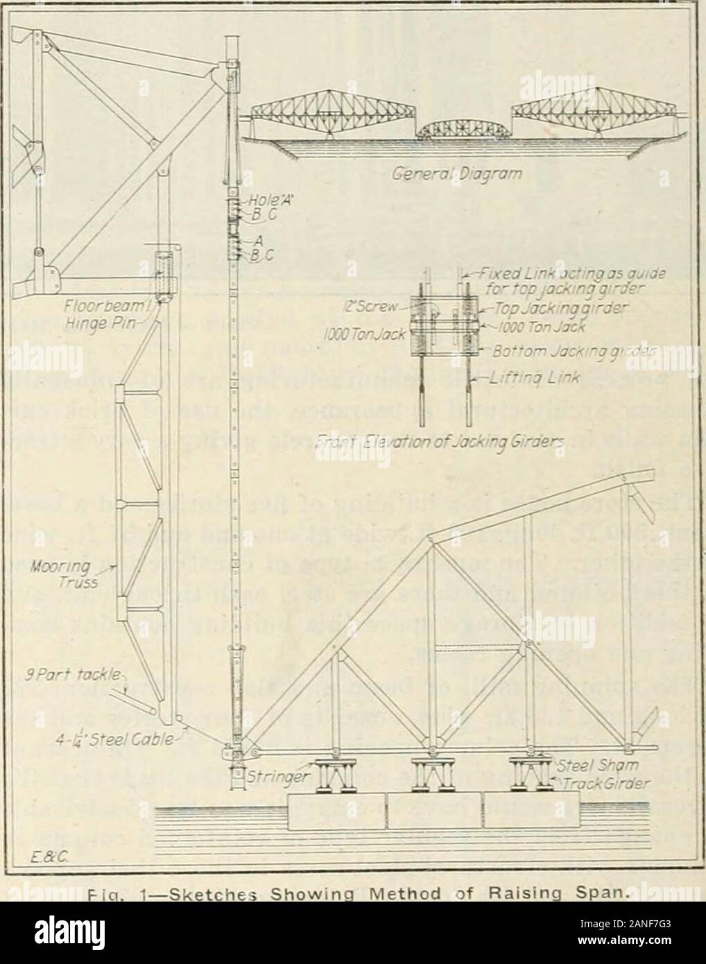 Engineering and Contracting . connect with three longitudinal steel ...