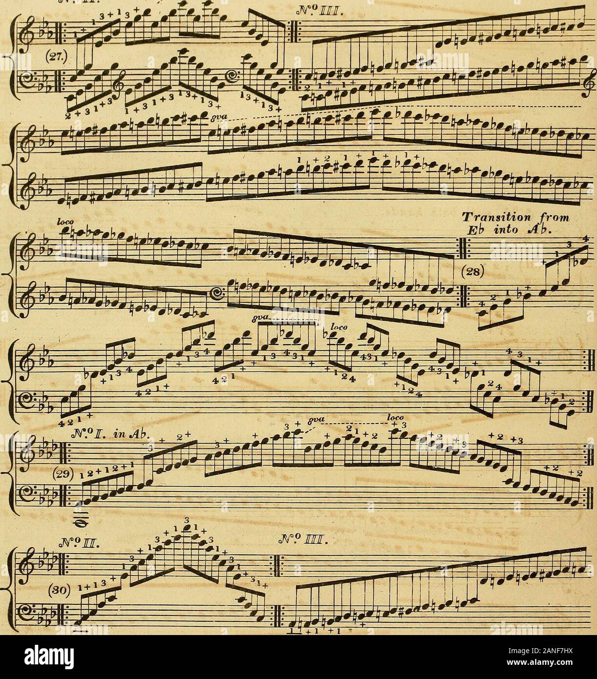 Thumb on the scales hi-res stock photography and images - Alamy