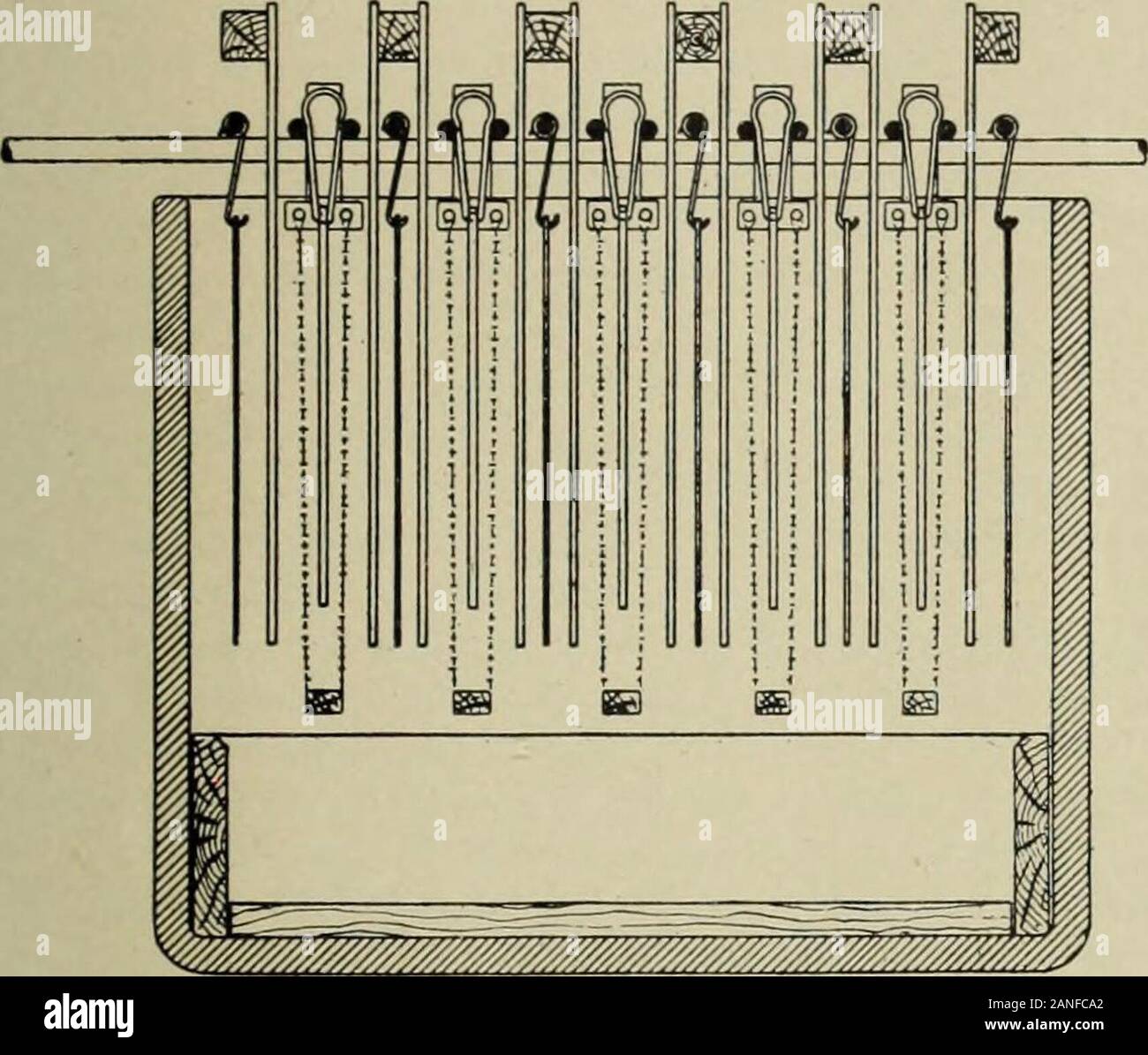 Electrochemical and metallurgical industry . This method permits of an ...