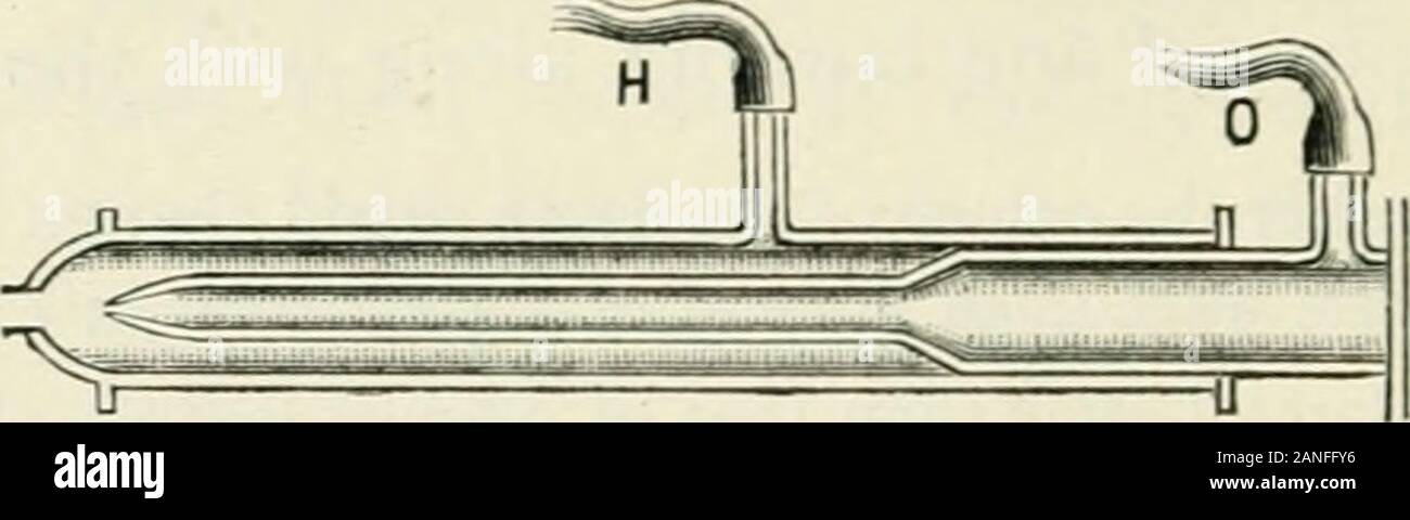 Gas jar of hydrogen hi-res stock photography and images - Alamy
