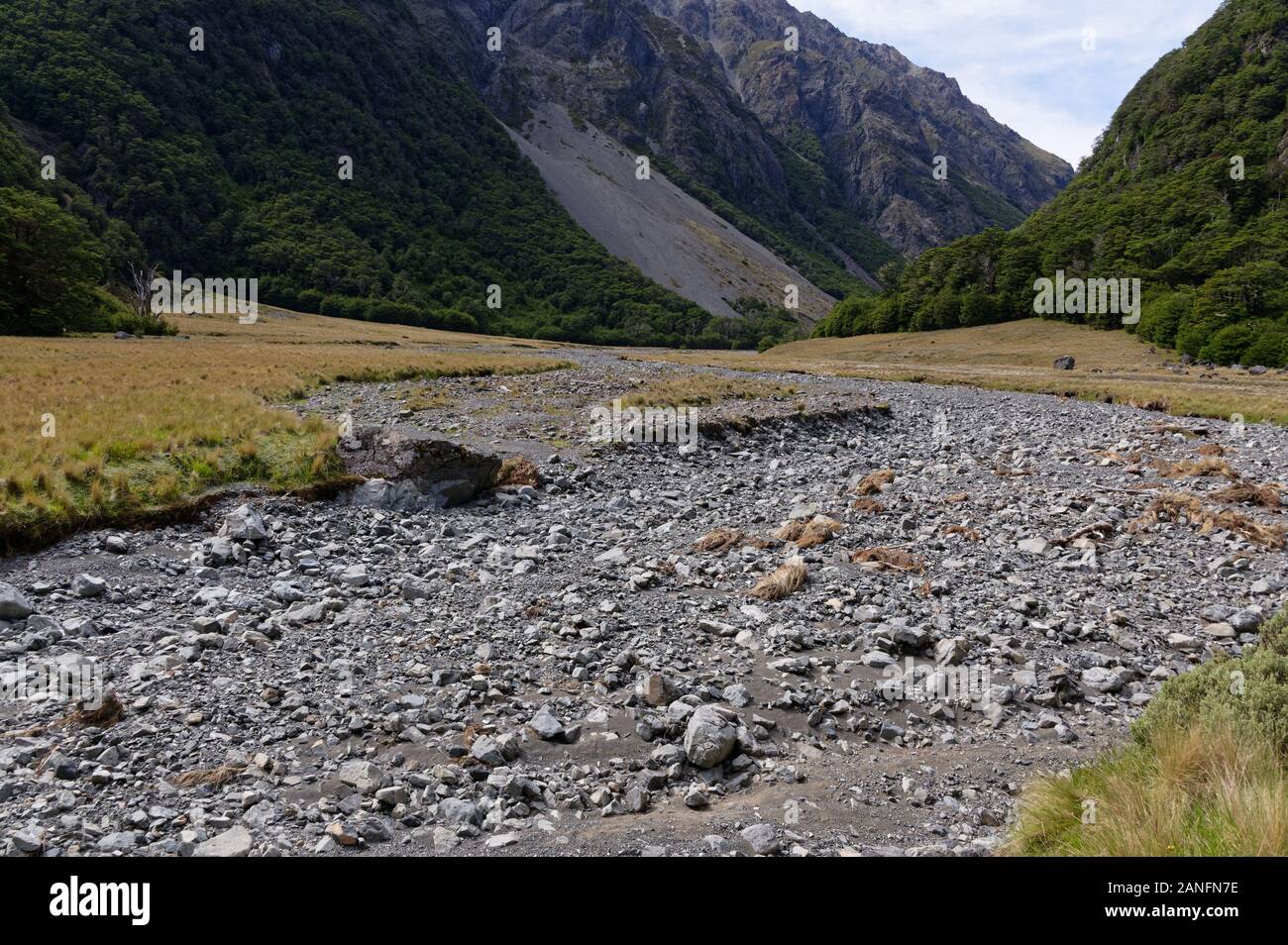 Run dry hi-res stock photography and images - Alamy