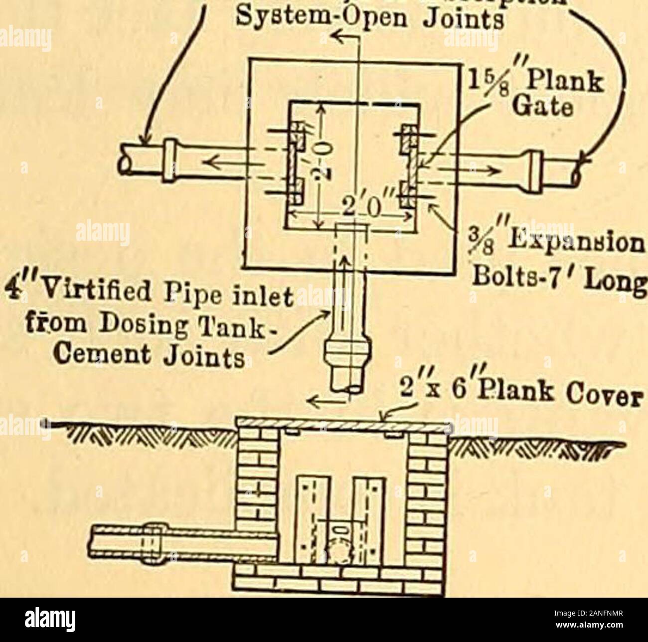 Bell joints hi-res stock photography and images - Alamy