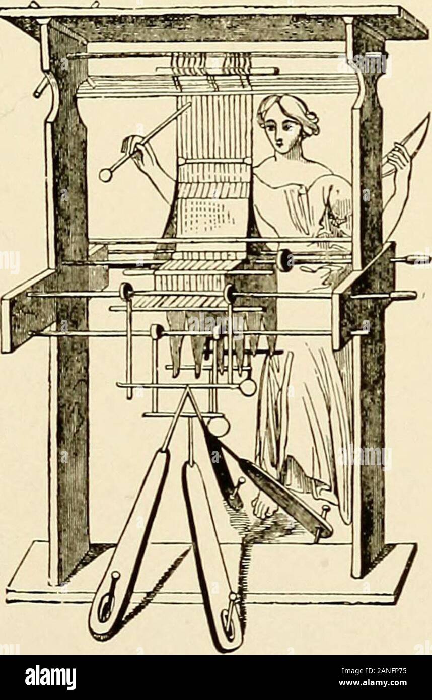 The story of textiles; a bird's-eye view of the history of the ...
