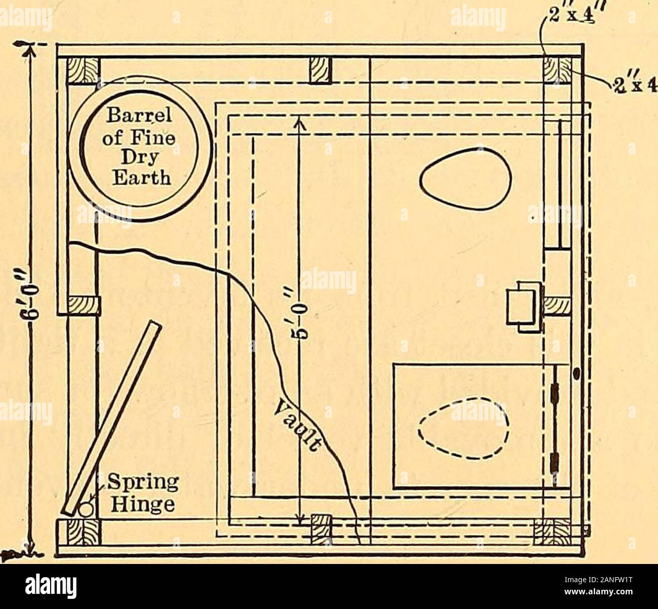 Pit privy hi-res stock photography and images - Alamy