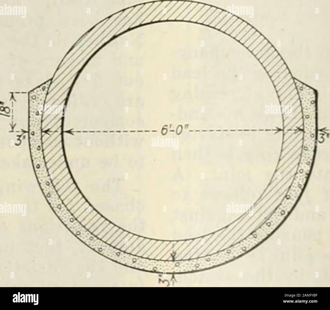 Engineering and Contracting Stock Photo - Alamy