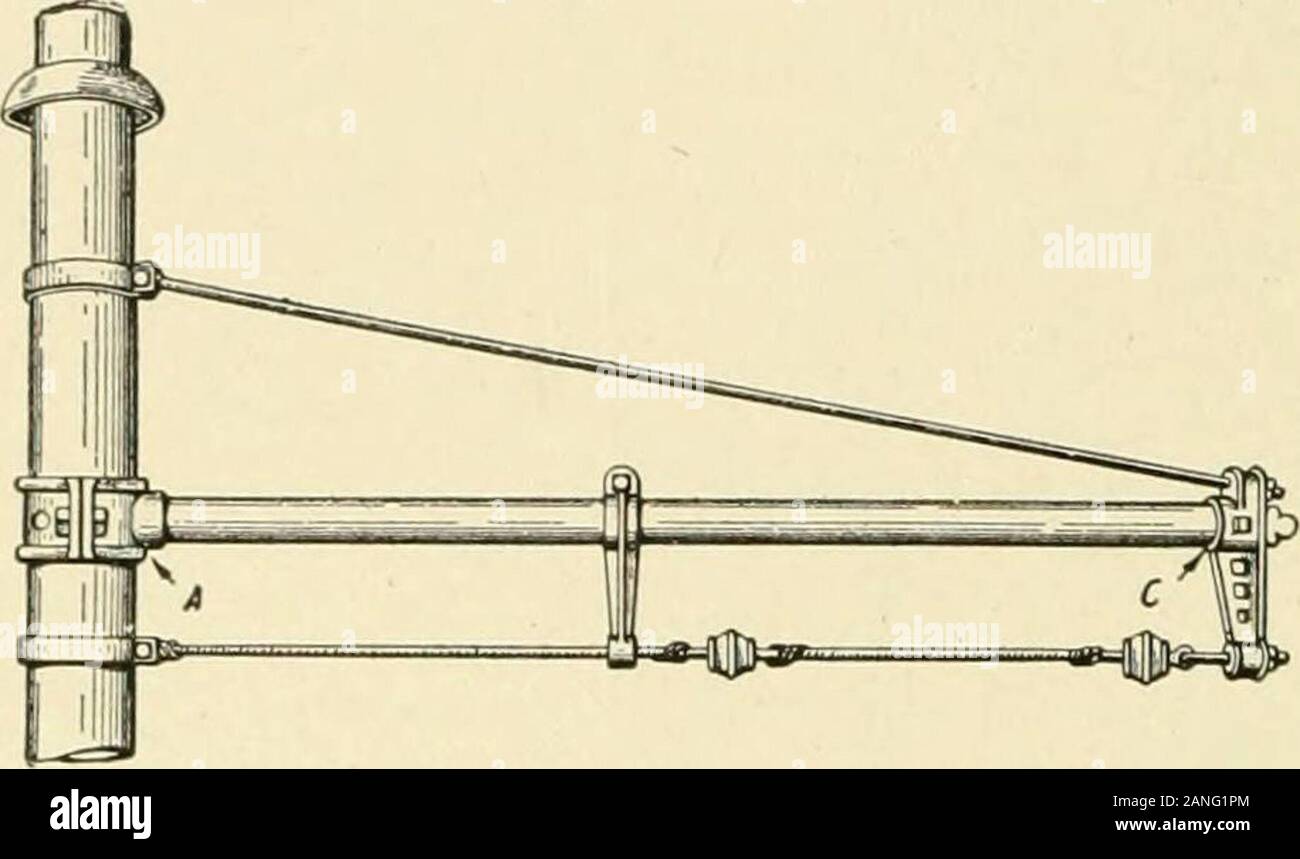 Two direct current motors hi-res stock photography and images - Alamy