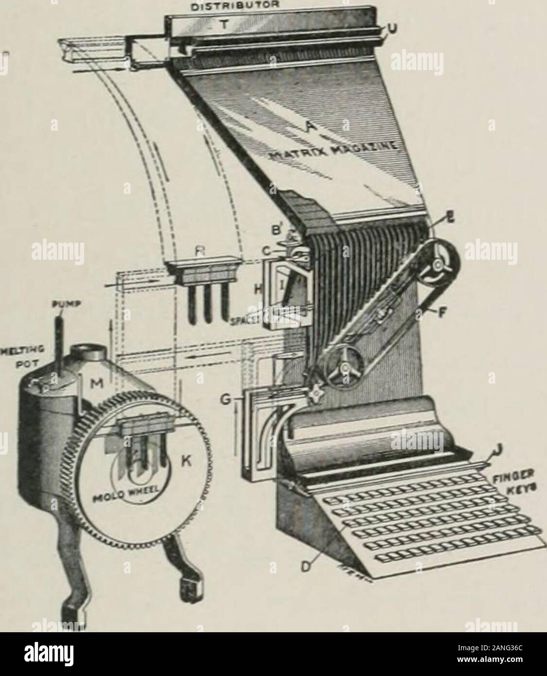 The wonders of modern mechanismA résumé of recent progress in ...