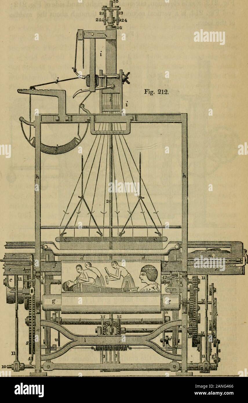 Jacquard weaving machine hi-res stock photography and images - Alamy