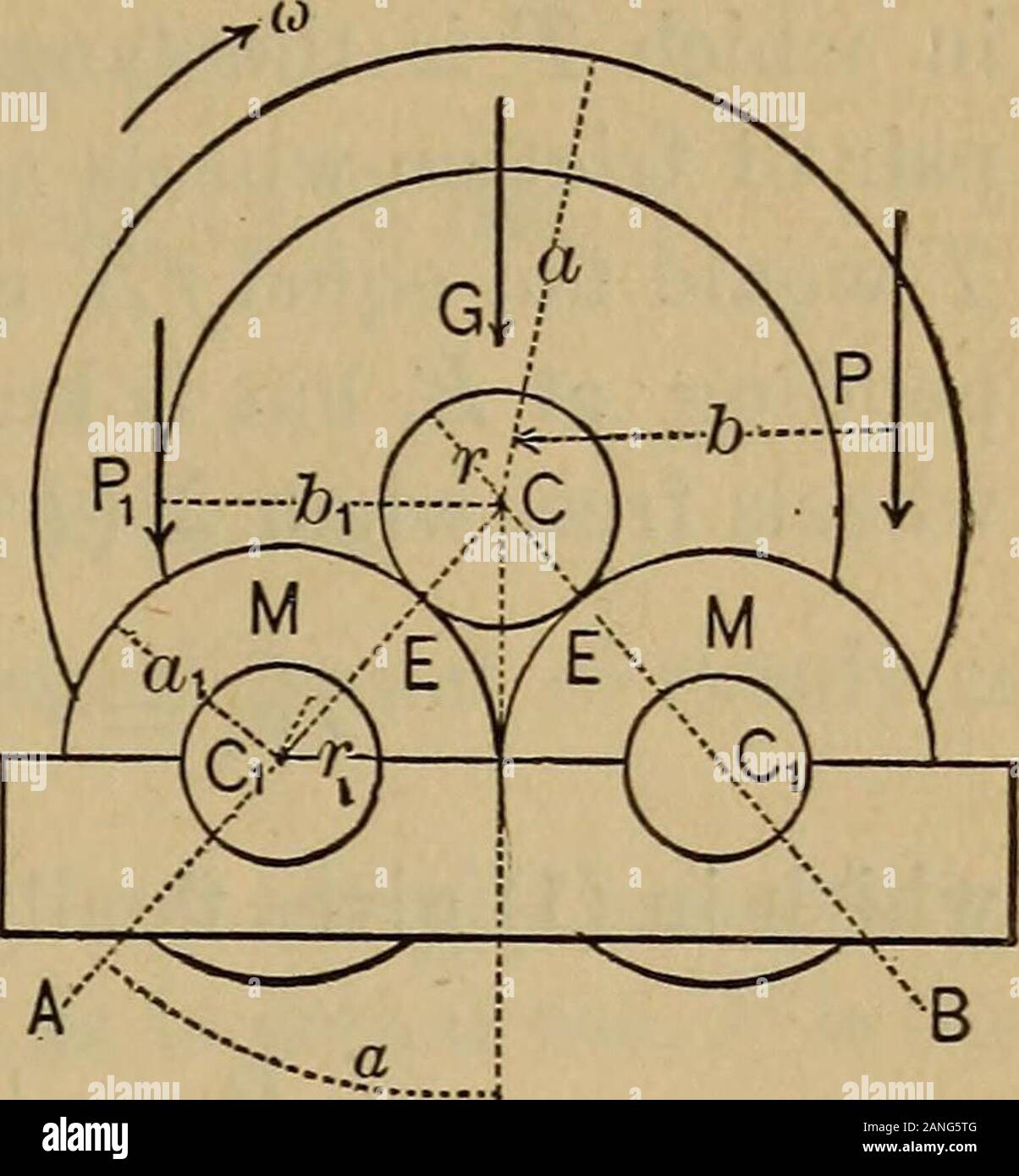 Mechanics of engineeringComprising statics and dynamics of solids: and ...