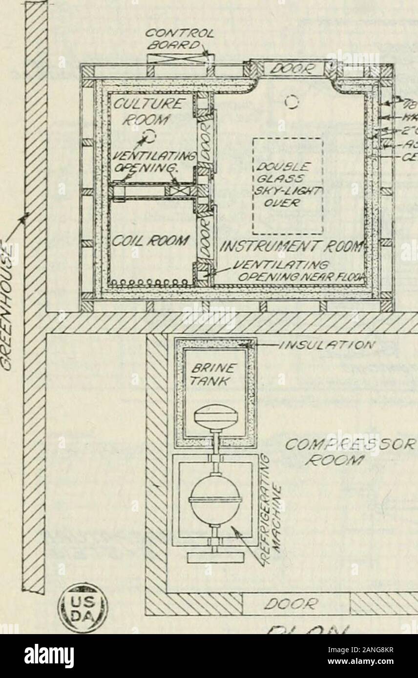 Bell cranks hi-res stock photography and images - Alamy