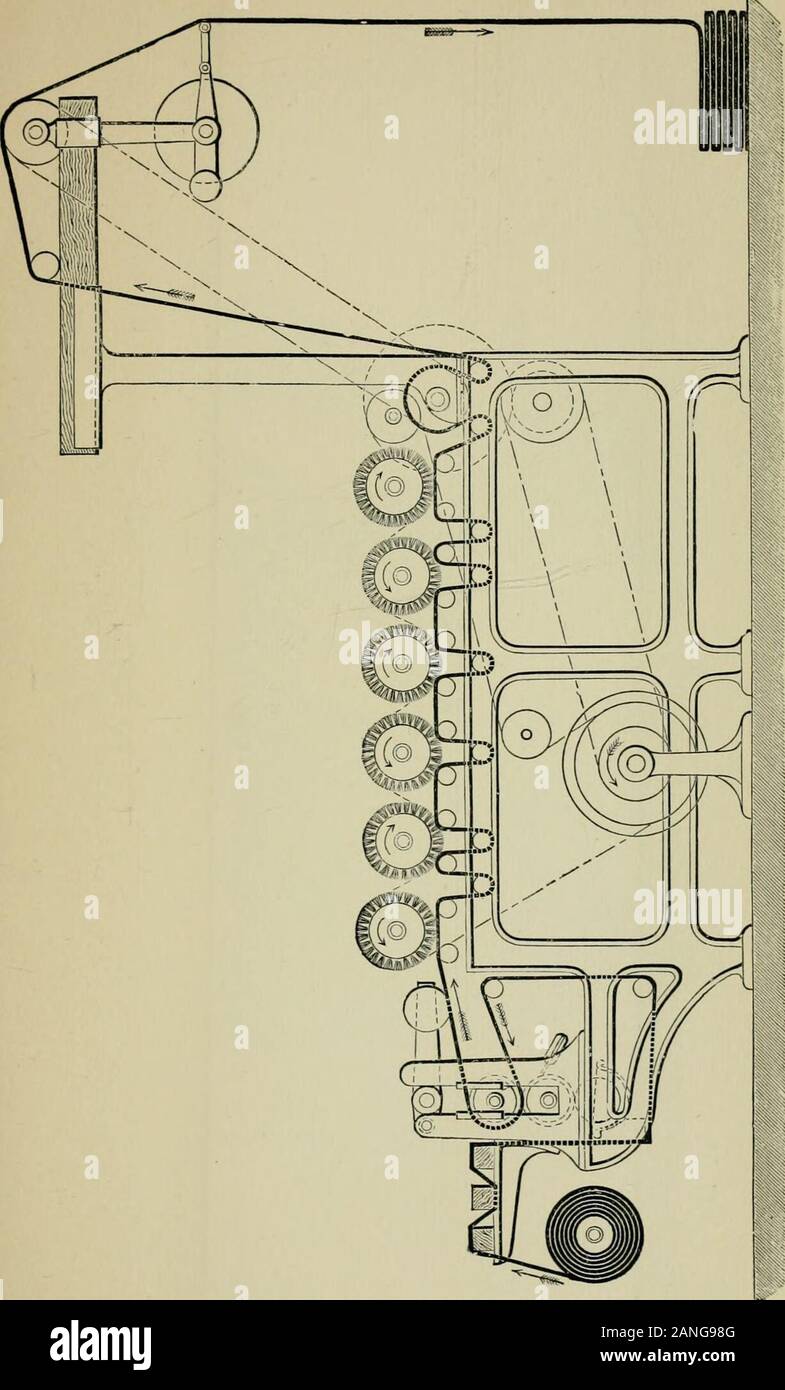 Bleaching wool hi-res stock photography and images - Alamy