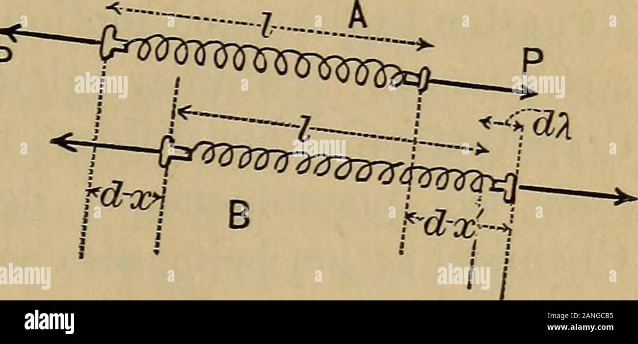 Mechanics of engineeringComprising statics and dynamics of solids: and ...