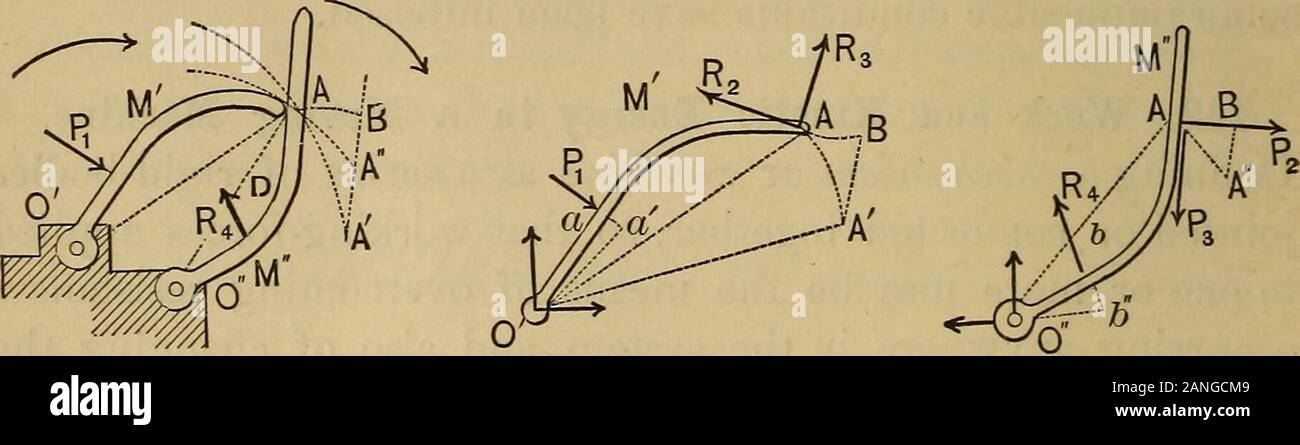 Mechanics of engineeringComprising statics and dynamics of solids: and ...