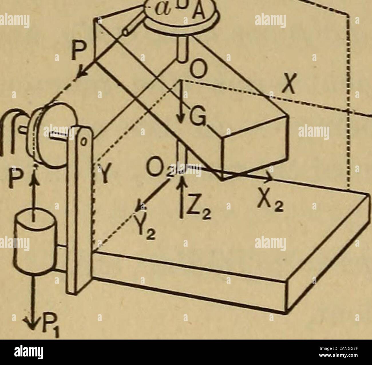 6 vertical columns hi-res stock photography and images - Alamy