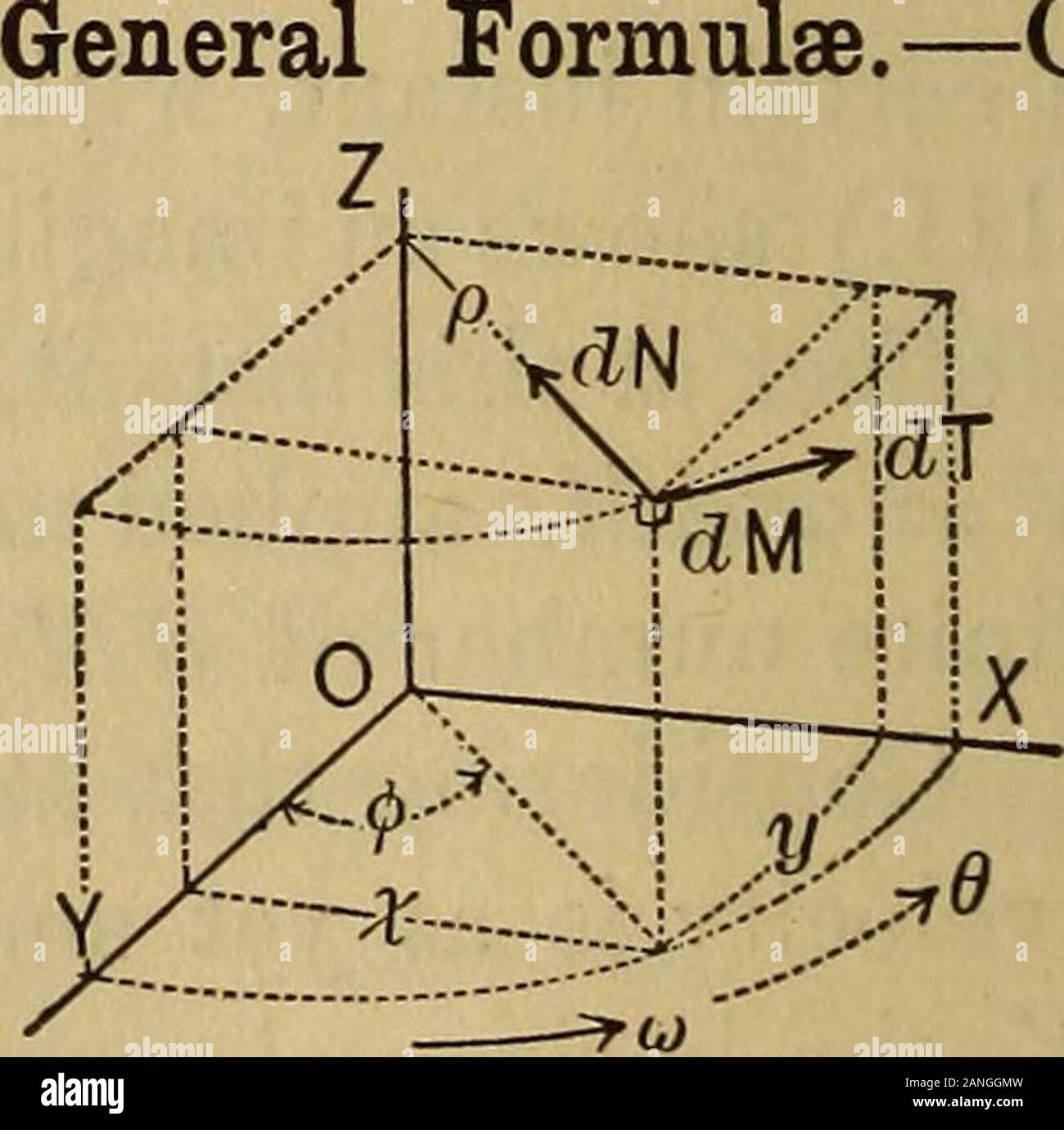 Fixed axis of rotation hi-res stock photography and images - Alamy