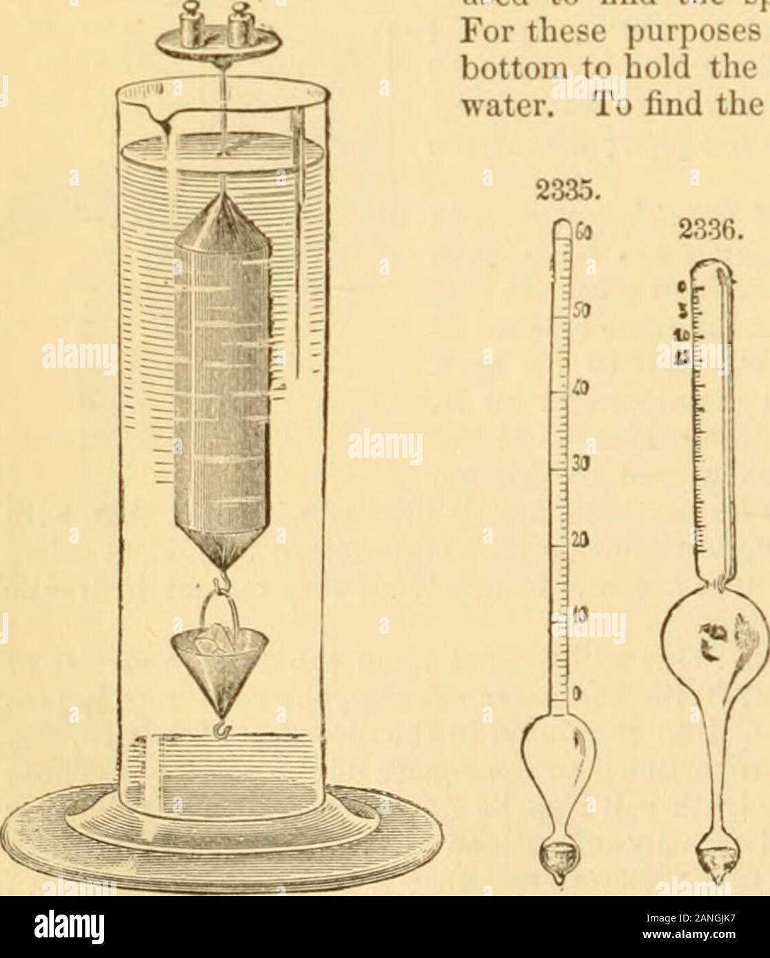 Principle of archimedes hi-res stock photography and images - Alamy
