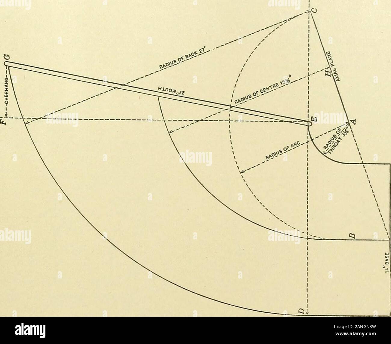 Axial layout hi-res stock photography and images - Alamy