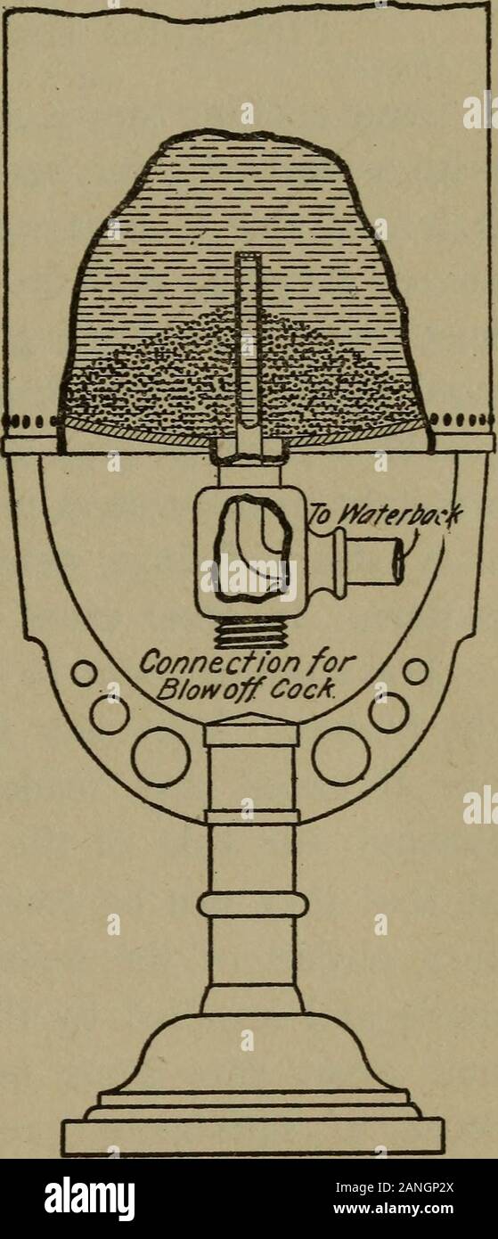 Boiler incrustation hi-res stock photography and images - Alamy
