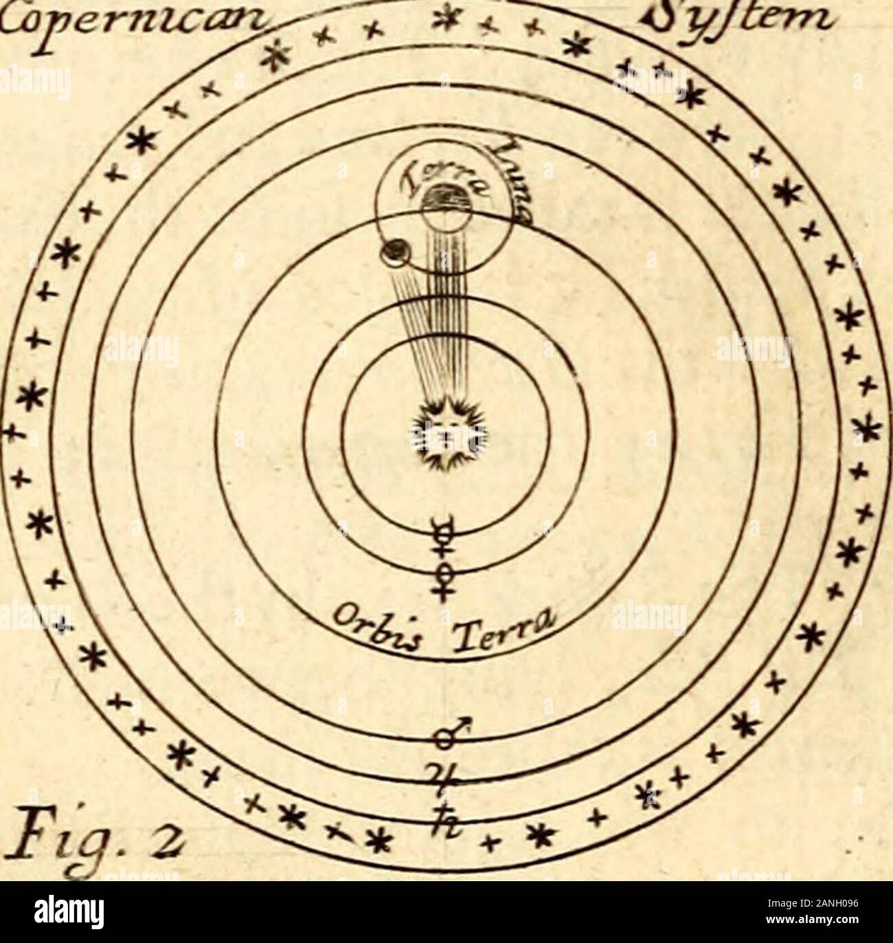 Oneplace hi-res stock photography and images - Alamy