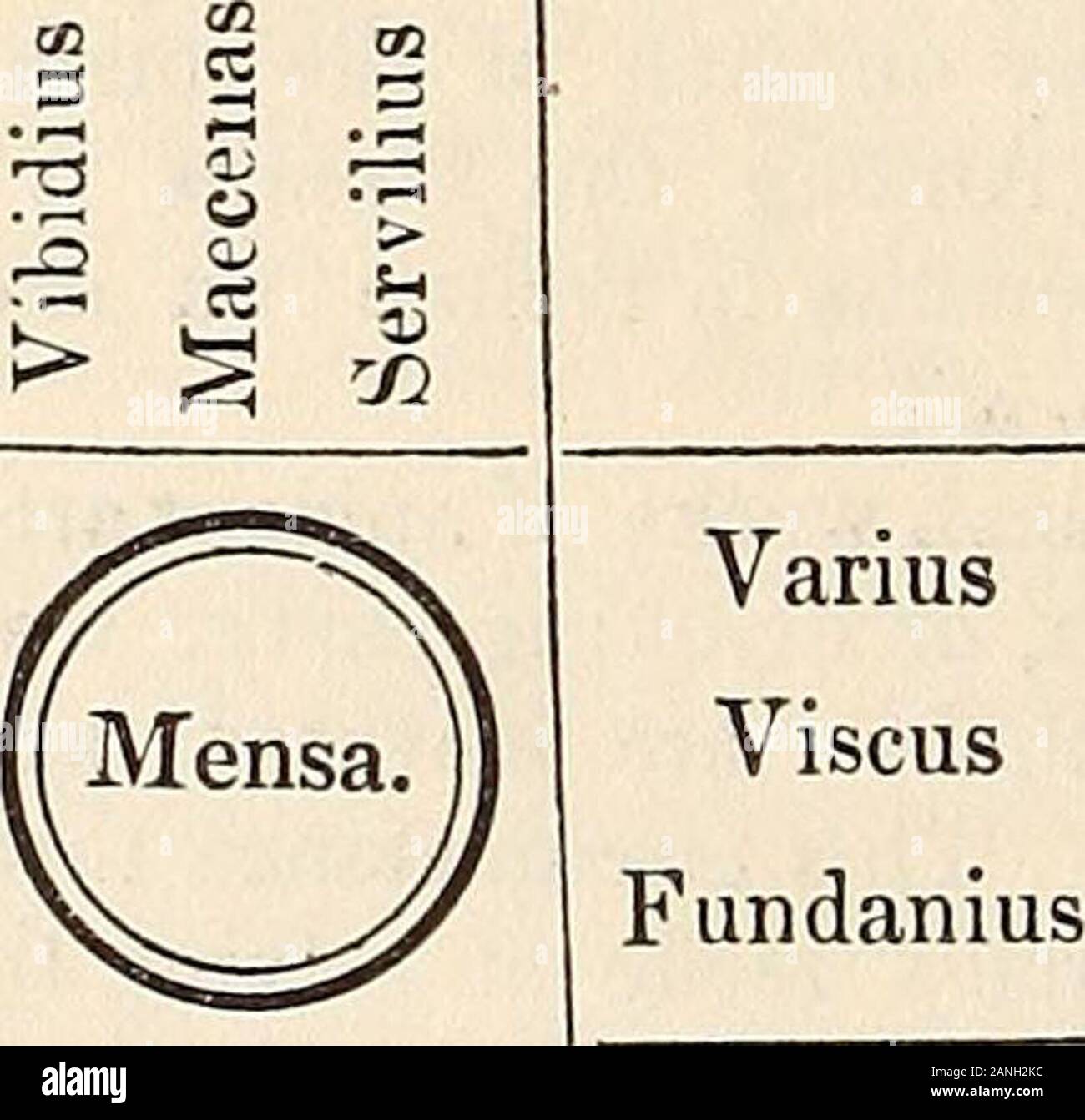 Scriba hand hi-res stock photography and images - Alamy