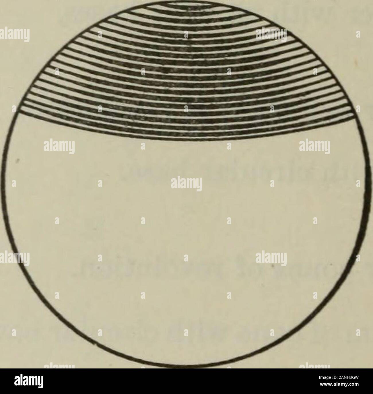 Solid Geometry Sphere